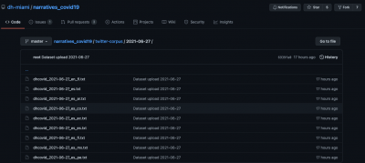 The GitHub Repo – Digital Narratives of Covid-19